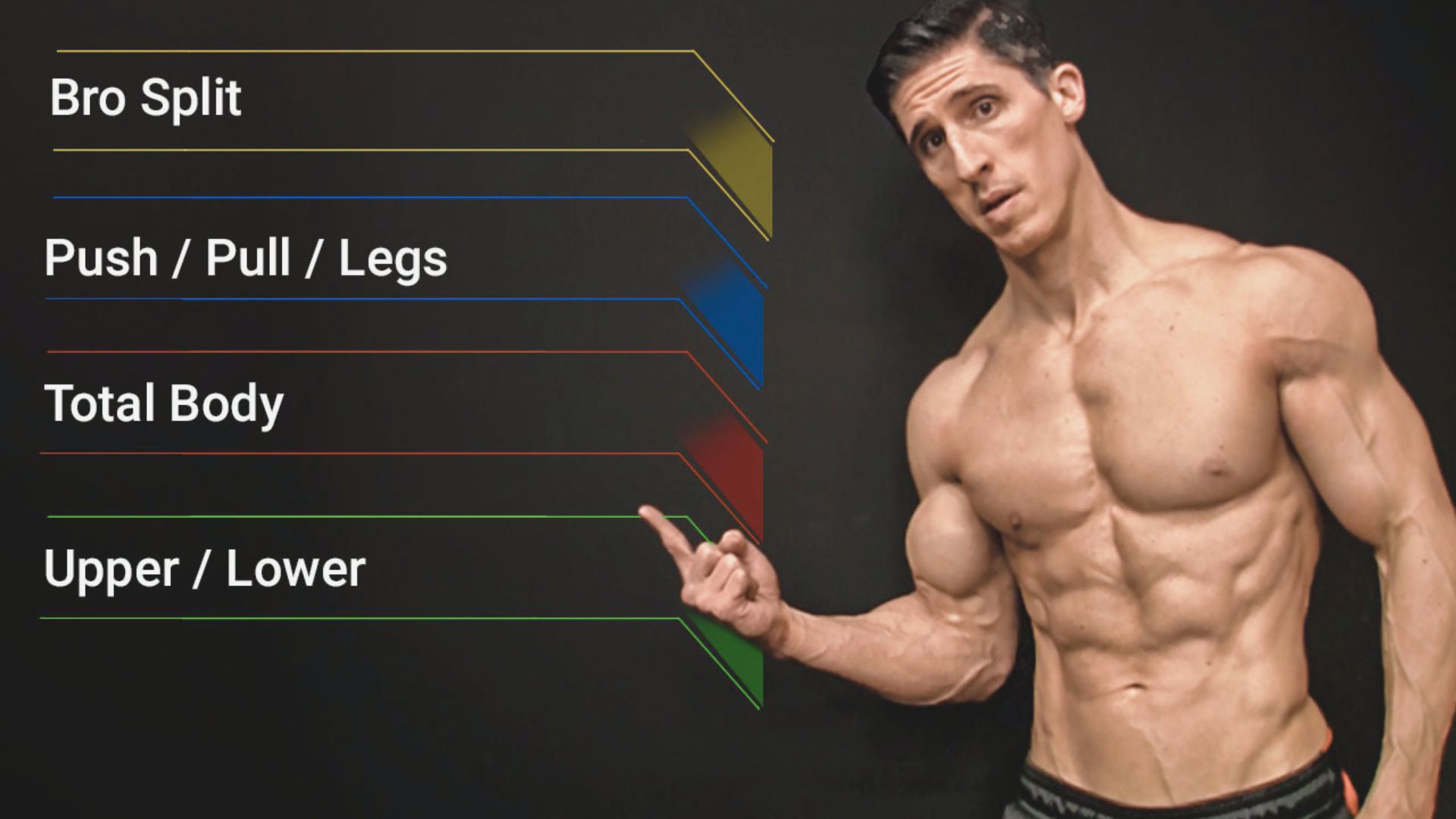 Muscle Groups to Workout Together for Better Results - XcelerateGyms
